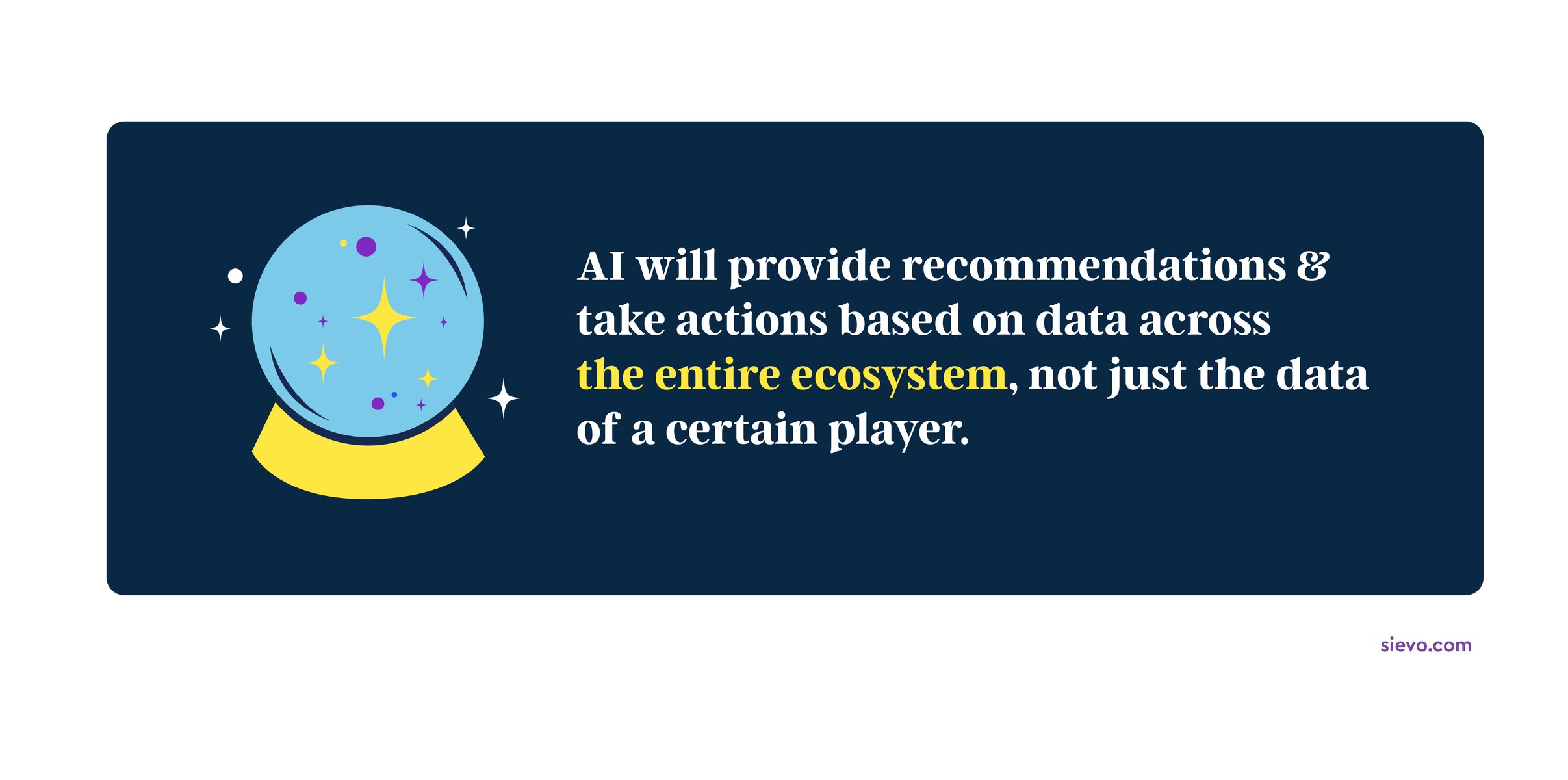 The Ultimate Guide for AI in Procurement | Sievo