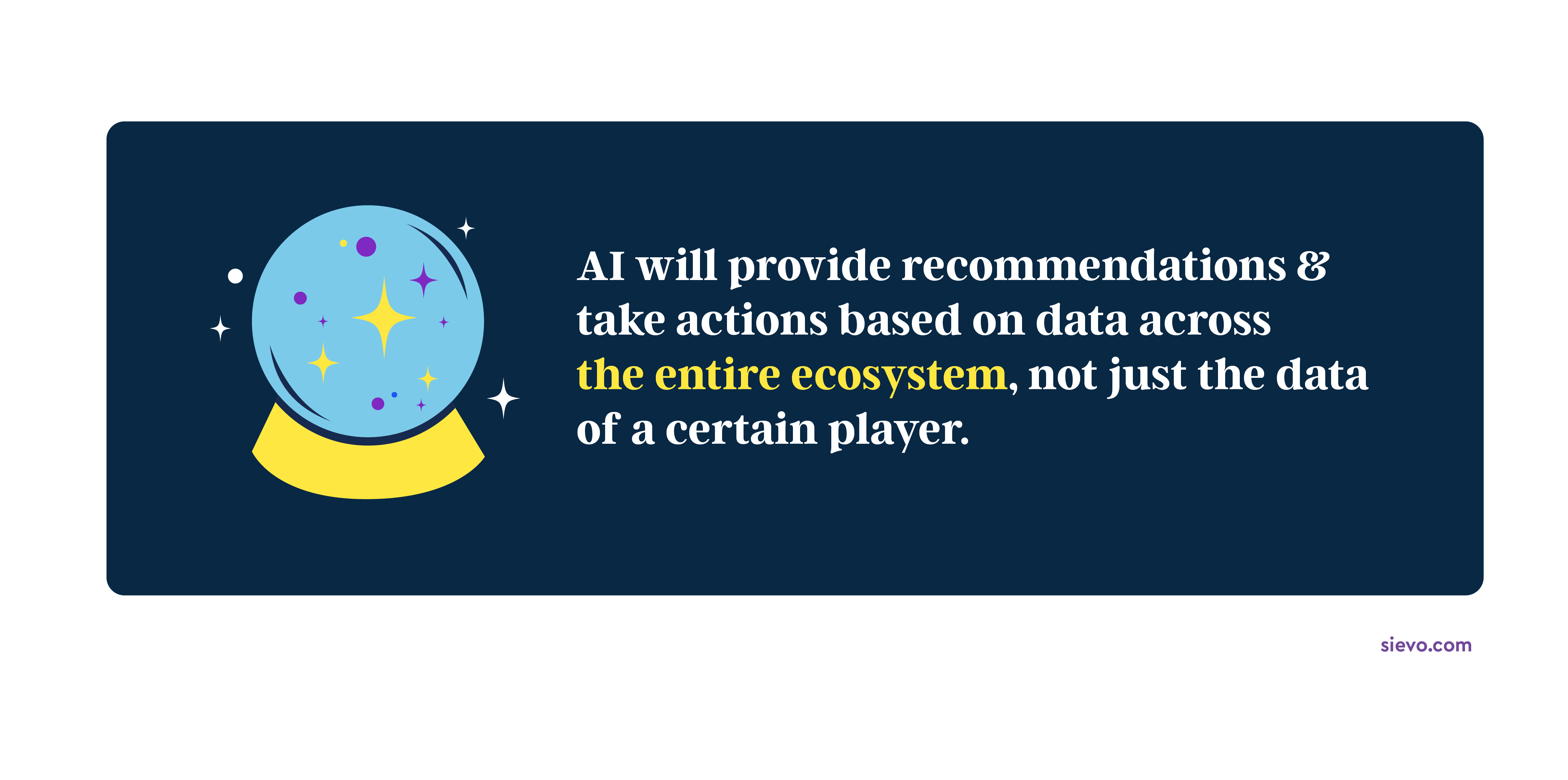 The Ultimate Guide for AI in Procurement | Sievo