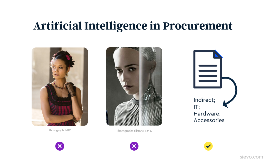 The Ultimate Guide for AI in Procurement | Sievo