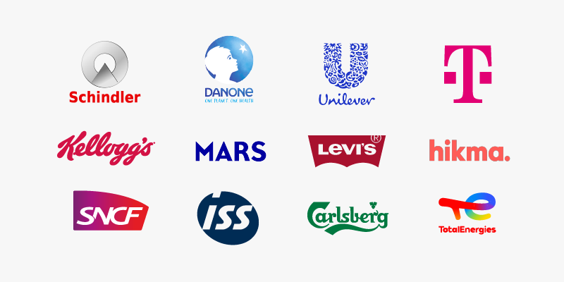 Request a Demo | Sievo