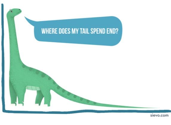 Tail Spend Management in 5 steps