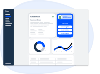 Sievo Insights | Sievo