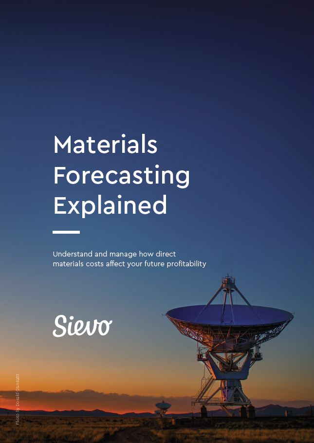 Impacts of Rising Energy Costs on Global Food Commodities