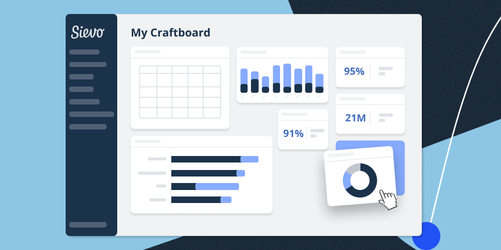 Craftboards: fast and easy way to make accurate custom dashboards