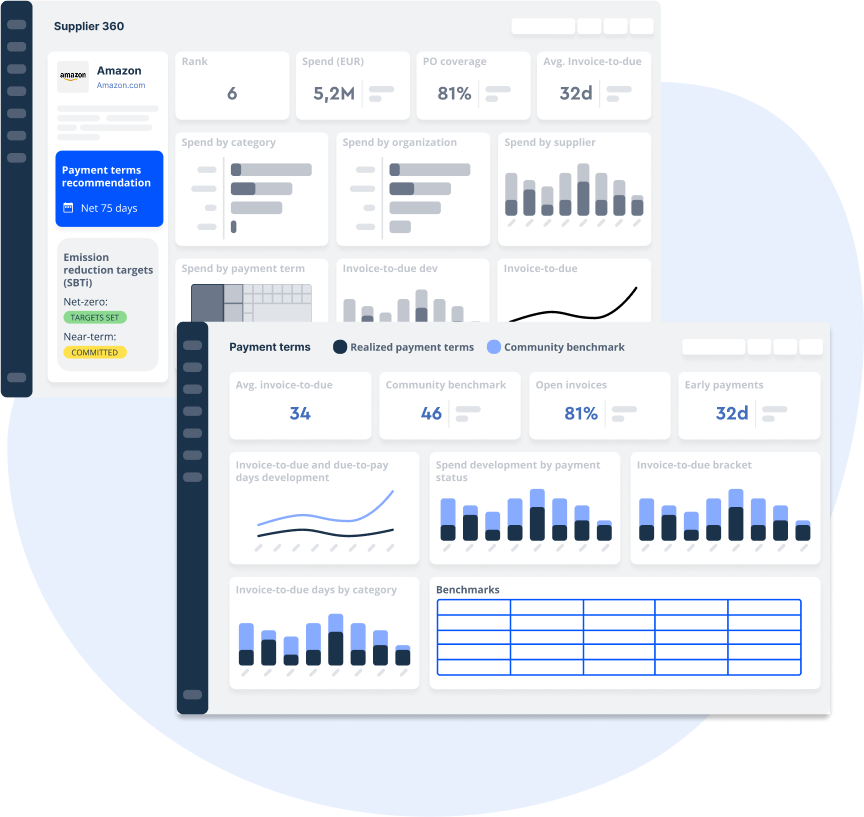 Sievo Community Data